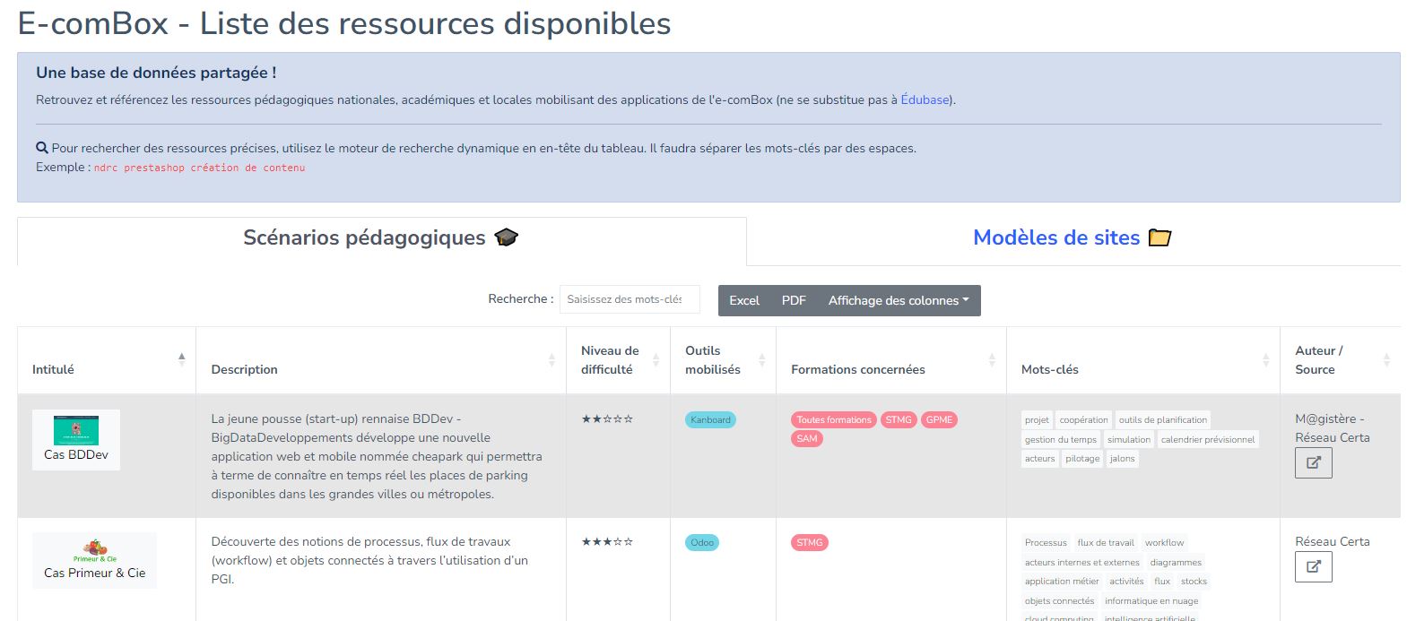 e-combox – Economie et gestion voie technologique