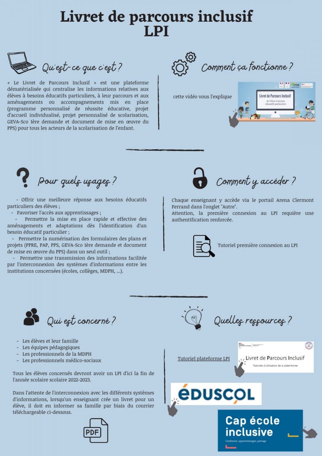 Livret de parcours inclusif (LPI) – SDEI de la Haute-Loire